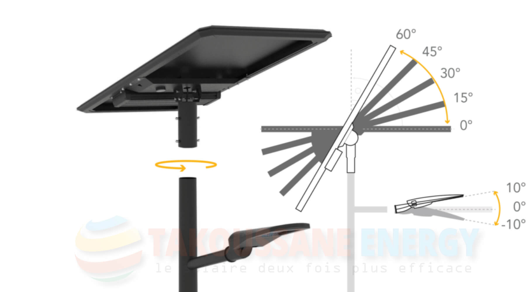 Lampadaire Solaire Public - Intelligent et Connecté pour Routes